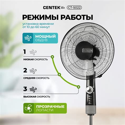 Мощный напольный вентилятор Centek CT-5022 диаметр 43см, 3 скорости ...