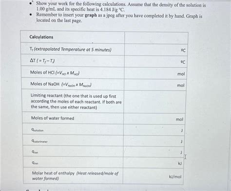 Solved Prepare NaOH And HCI Solutions Solutions Volume Of Chegg