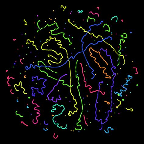 Visualisation Of Apache Log Data Stored In Logstash With Gephi Secviz