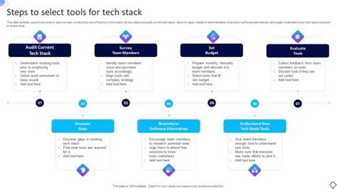 Tech Stacks Powerpoint Presentation And Slides Slideteam