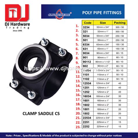 Poly Pipe Pinch Clamp Tool At Eileen Towner Blog