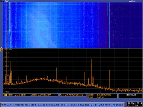 Tektronix Mdo4104 6 Spectrogram