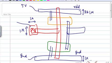 BackEnd VLSI Pad Frame Lecture Classroom L YouTube