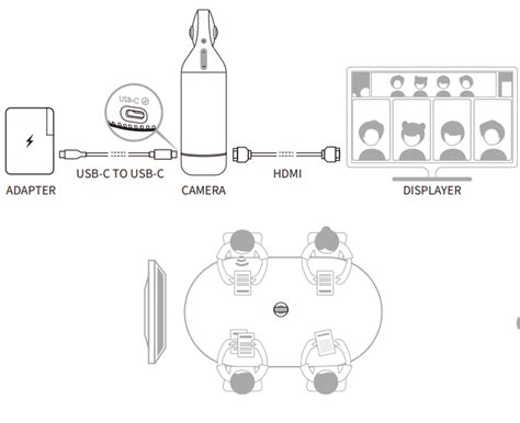 Support User Guide Support User Guide