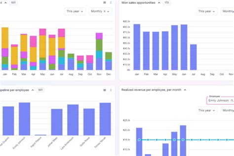 Un Crm Tout En Un Pour Votre Entreprise Tribe Crm