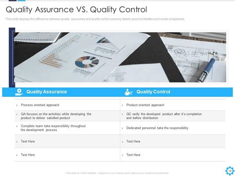 agile quality assurance model it powerpoint presentation slides