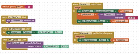 Filenotfoundexception On Fileinputstream Mit App Inventor