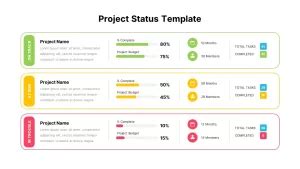 Project Tracker PowerPoint Template - SlideBazaar