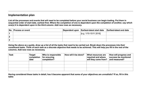 Implementation Plan Template Spark Premium Template Template Spark