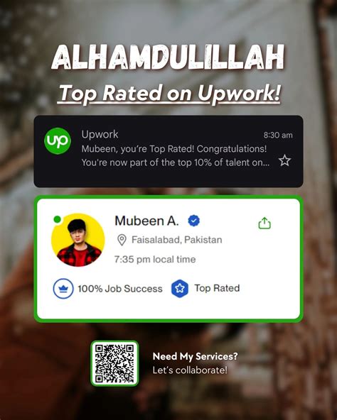 Mubeen Ahmad On Linkedin Toprated Upwork Freelancer Success 17