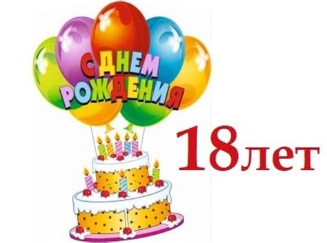 Поздравления с 18 летием девушке и парню в картинках и открытках.