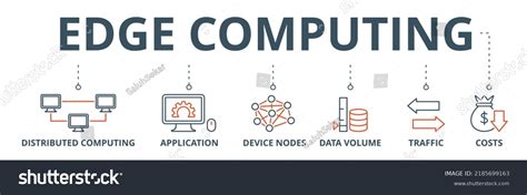 edge computing banner web icon vector stock vector royalty free 2185699163 shutterstock