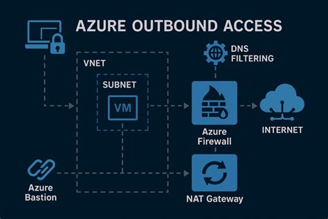 Home Technostressblog