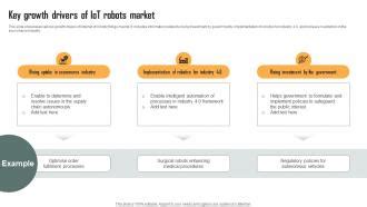 Key Growth Drivers Of IoT Robots Market Role Of IoT Driven Robotics In Various IoT SS PPT Sample
