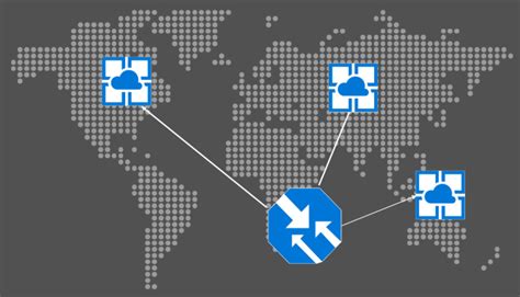 Azure Traffic Manager Overview