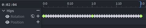 Suggestion Offsetting Keyframes In Your Animations Should Respect The Endpoint And Loop Back