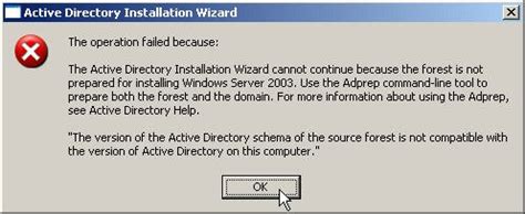 How Do I Install Active Directory On My Windows Server Server Petri IT Knowledgebase