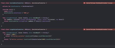 Cannot Find Type Iaxisvalueformatter In Scope · Issue 4921