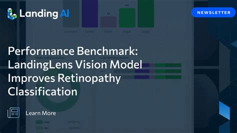 Performance Benchmark Landinglens Vision Model Improves Retinopathy