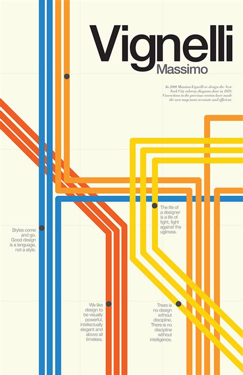 Massimo Vignelli Subway Map