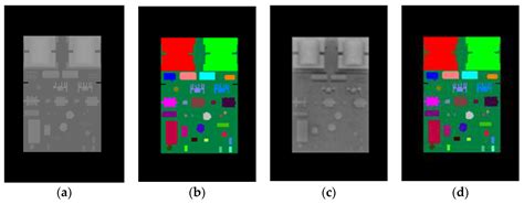 sensors free full text semantic segmentation of a printed circuit
