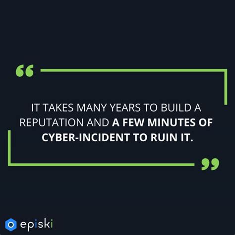 Episki On Linkedin Cybersecurity Riskmanagement Trustmatters Grc Compliancetools…