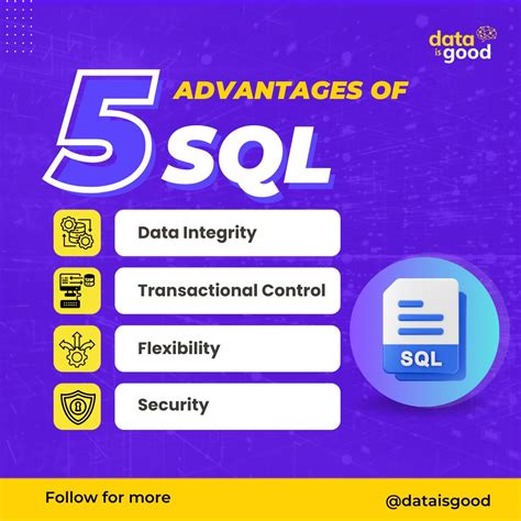 dataisgood on linkedin dataisgood sql sqladvantage sqlbenefits