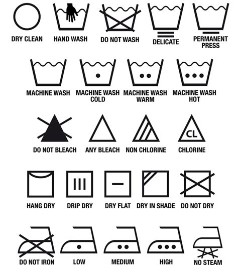 Laundry Symbols Chart Printable Free Decorative Designs
