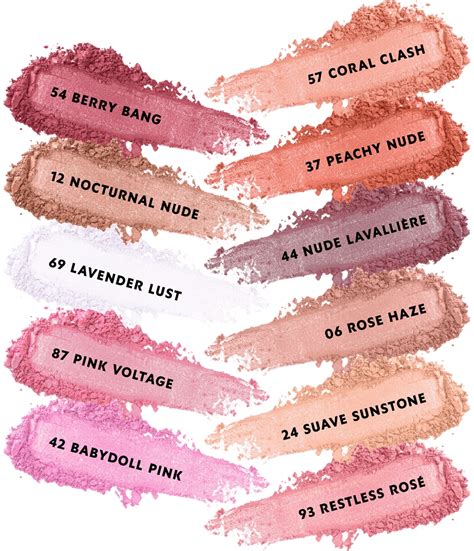 Yves Saint Laurent Make Me Blush Bold Blurring Blush Blush Notinoie