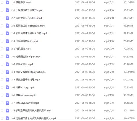 微信小程序云开发 从 打造云音乐全栈小程序