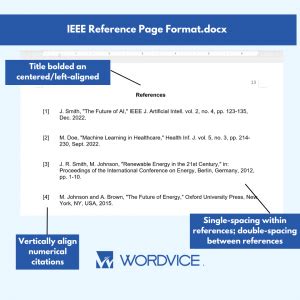 IEEE Citation Examples & Guidelines - Wordvice