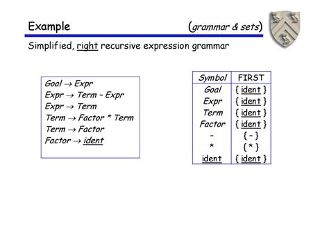 parsing vii the last parsing lecture ppt download