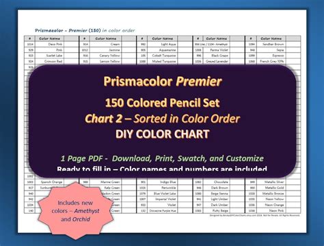 Prismacolor Premier 150 Colored Pencil Set In Color Order Diy Color