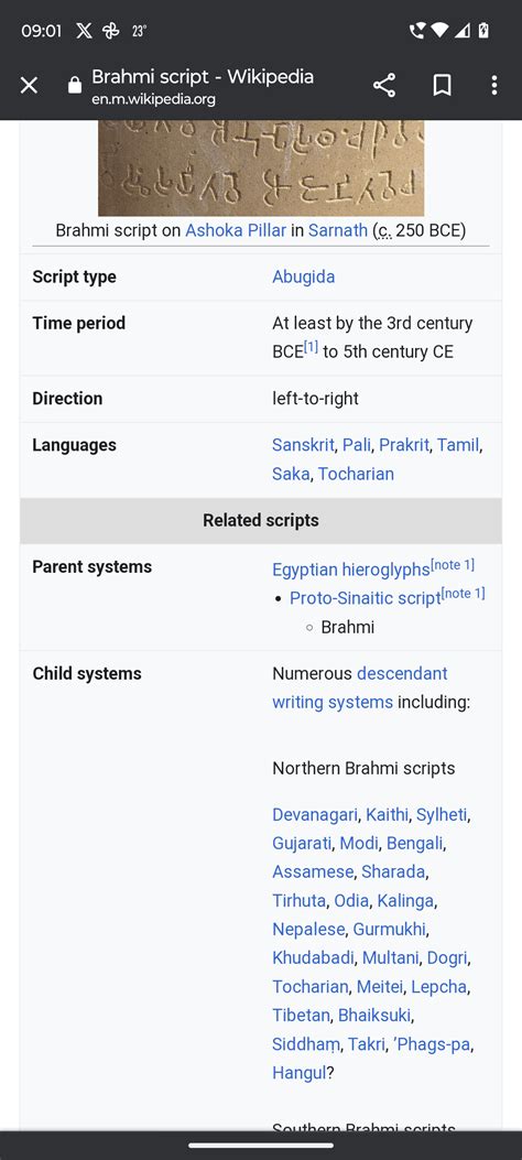 Brahmi Script