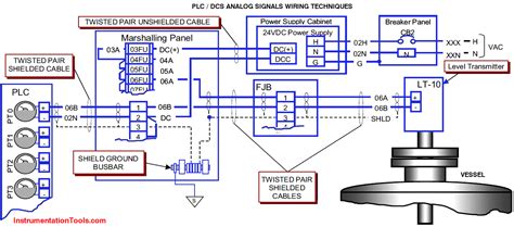 wiring diagram panel plc wiring flow line