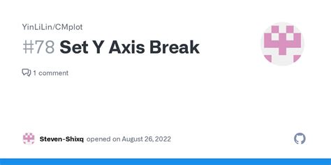 Set Y Axis Break · Issue 78 · Yinlilincmplot · Github
