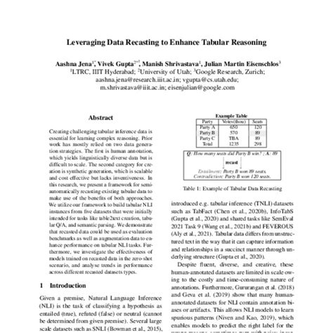Leveraging Data Recasting To Enhance Tabular Reasoning Acl Anthology
