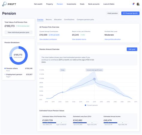Complexity Of Simplicity What Really Is Behind Simple UI UX Design