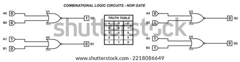 Combinational Logic Circuits Nor Gate Diagram Stock Illustration 2218086649 Shutterstock