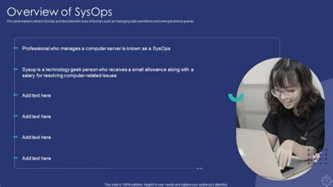 Sysops Administrator It Ppt Powerpoint Presentation Complete Deck With Slides