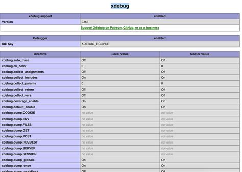 How To Enable Xdebug For Laravel With Vagrant And Phpstorm By Mohsin