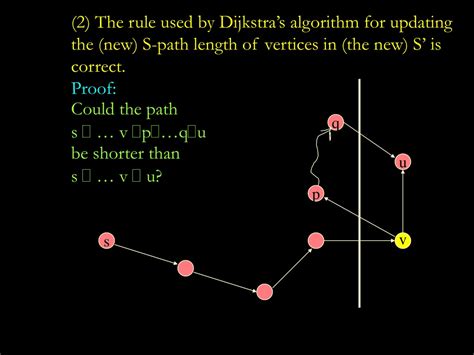 PPT Proof Of Correctness Of Dijkstras Algorithm Basically We Need To Prove Two Claims