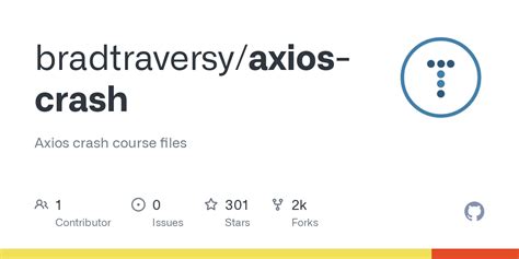 axios crash index at master · bradtraversy axios crash · github