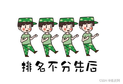 Html5h5格式hello Csdn博客