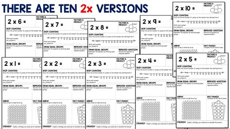 2 Times Table Multiplication Equation Of The Day Practice Worksheets Multiple Ways To Represent