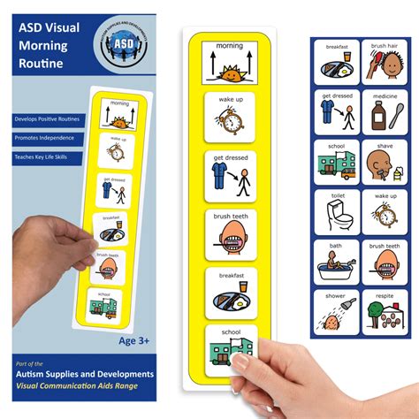 Morning Routine Chart Visual Cards Morning Timetable Checklist Board