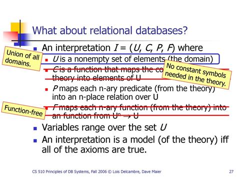Cs589 Principles Of Db Systems Fall 2008 Lecture 4e Logic Model Theoretic View Of A Db Lois