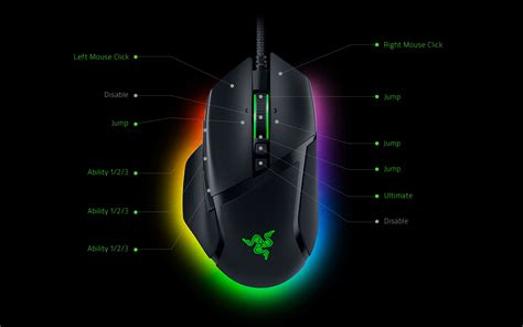 Customizable Rgb Gaming Mouse Razer Basilisk V3 Razer Canada