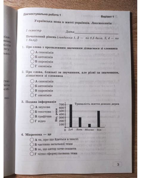 Г Панчук Зошит для діагностувальних робіт 5 клас Українська мова 9789660740556