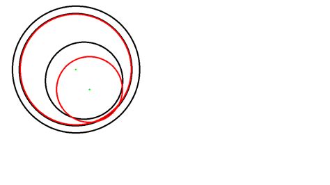 Circle Detection With Houghcircles V310 Opencv Qanda Forum